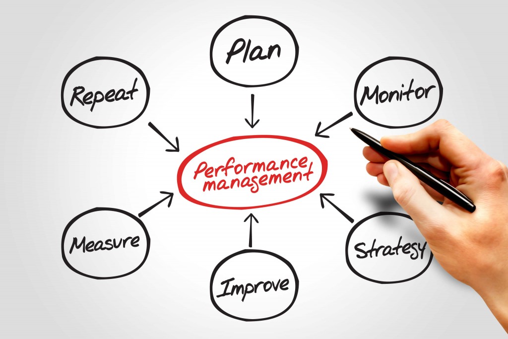 Performance Management 5River Performance Management 5River